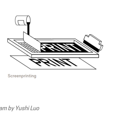 PRINT 1A 2022 | Are.na